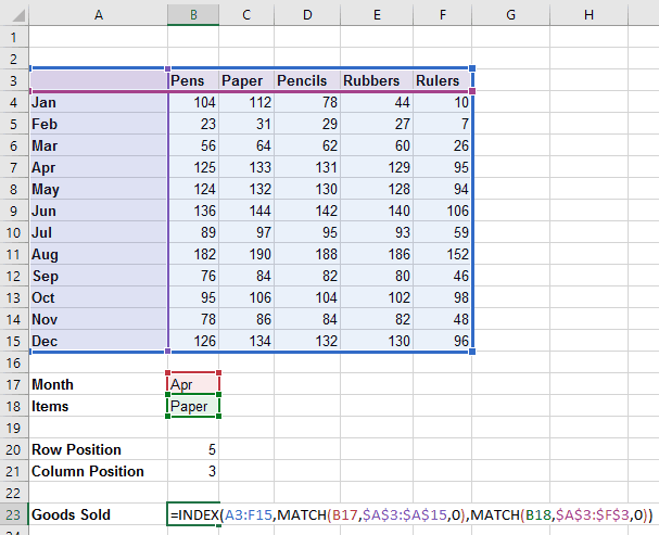 Why You Should Use Index And Match Instead Of Vlookup Happy